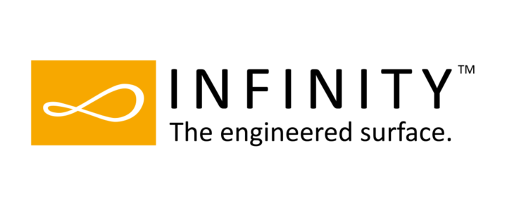 Who Are Infinity Surfaces? - Clay International